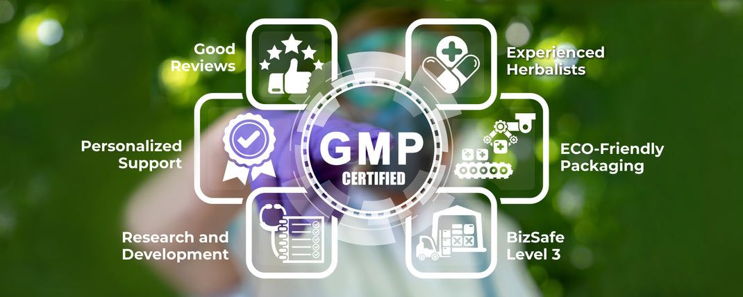 Quality & Food Safety Commitment – Sai Hing